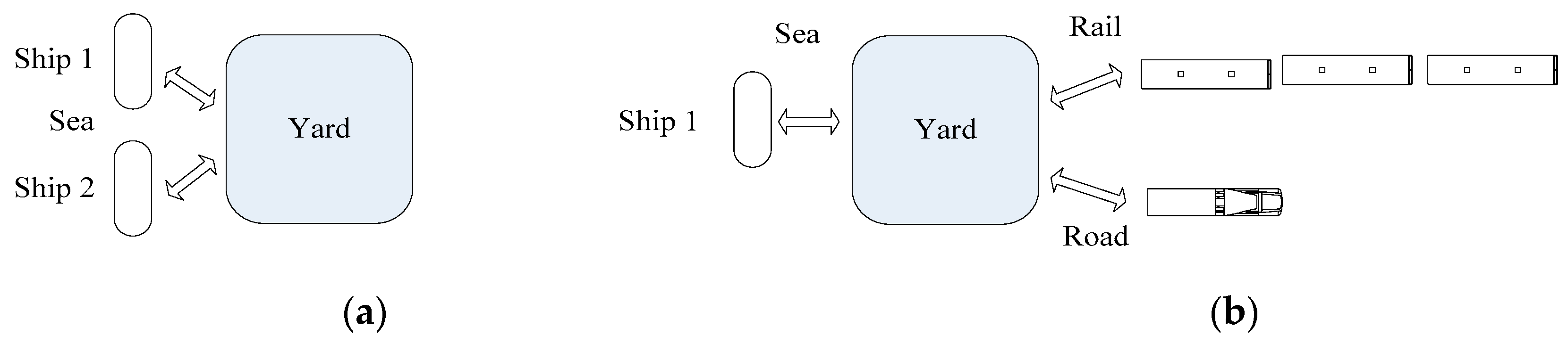 Applied Sciences | Free Full-Text | An Improved Shuffled Frog-Leaping ...