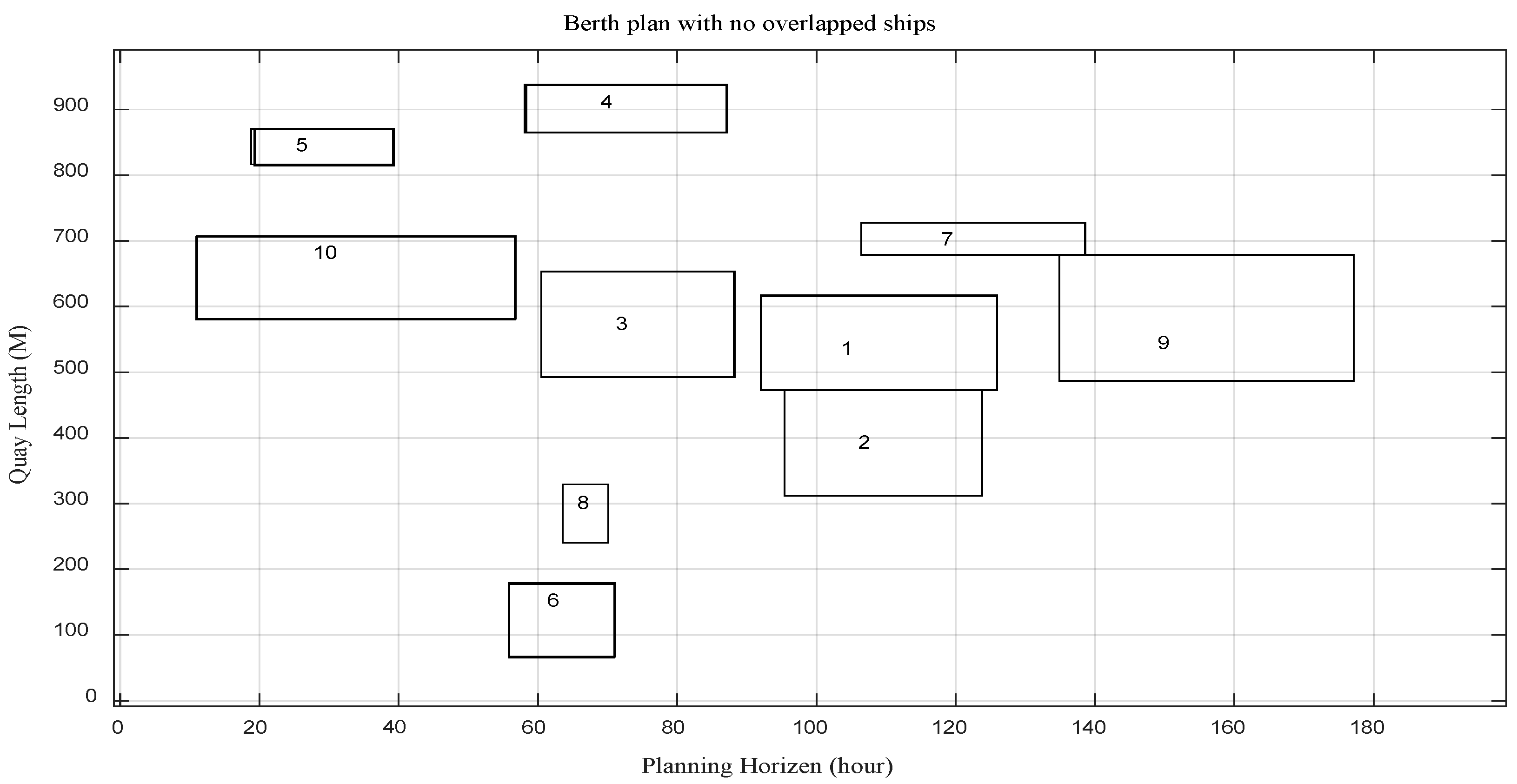 Applied Sciences | Free Full-Text | An Improved Shuffled Frog-Leaping ...