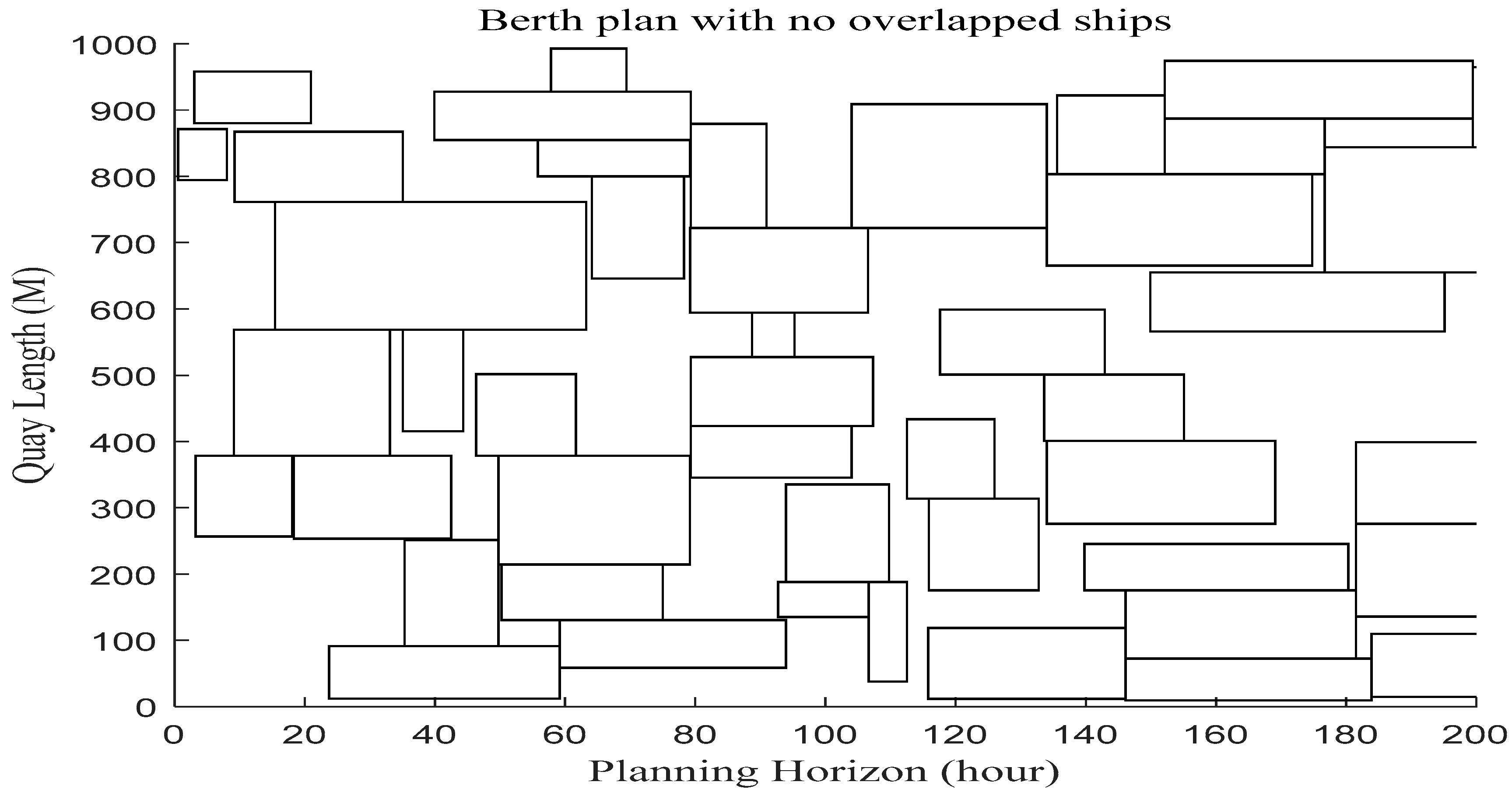 Applied Sciences | Free Full-Text | An Improved Shuffled Frog-Leaping ...