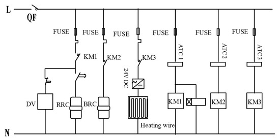 Artificial Radiation Frost Chamber for Frost Formation on Tea