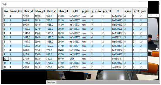 A Computer-Vision Based Application for Student Behavior Monitoring in Classroom