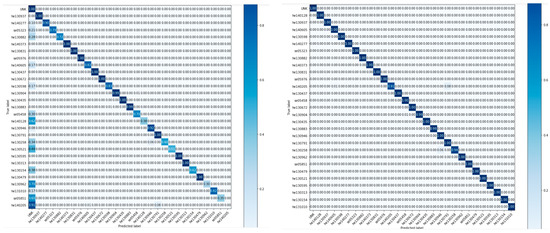 A Computer-Vision Based Application for Student Behavior Monitoring in ...