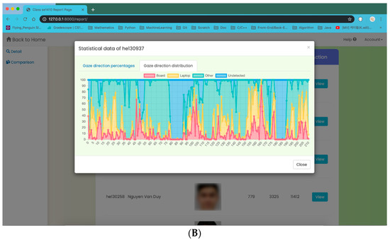 A Computer-Vision Based Application for Student Behavior Monitoring in ...