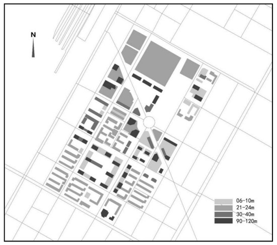 Urban Layout Optimization Based on Genetic Algorithm for Microclimate ...