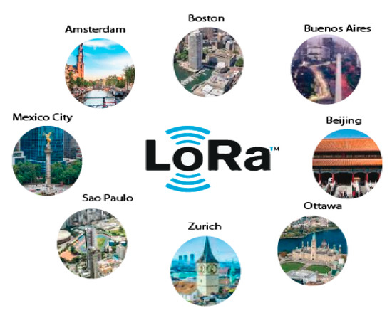 A Comprehensive Study of the Use of LoRa in the Development of Smart Cities