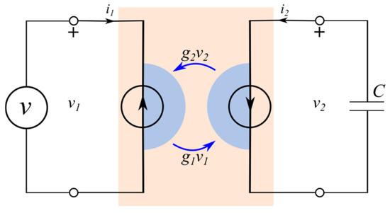 Voltage-Controlled Synthetic Inductors for Resonant Piezoelectric Shunt ...