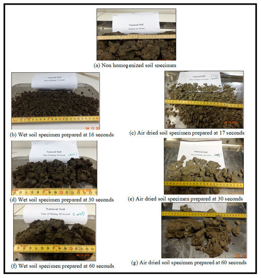 Effect of Disintegration Times of the Homogeneity of Soil prior to ...