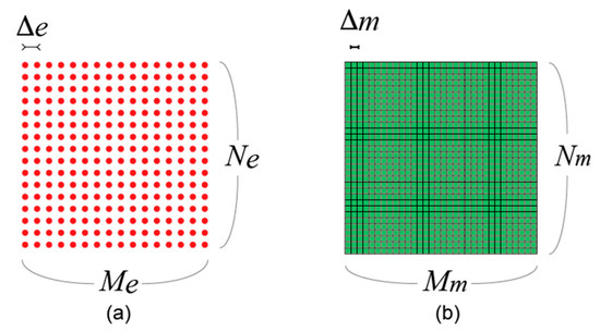 Fast Computational Ghost Imaging with Laser Array Modulation
