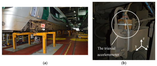 Railway Track Monitoring Using Train Measurements: An Experimental Case ...