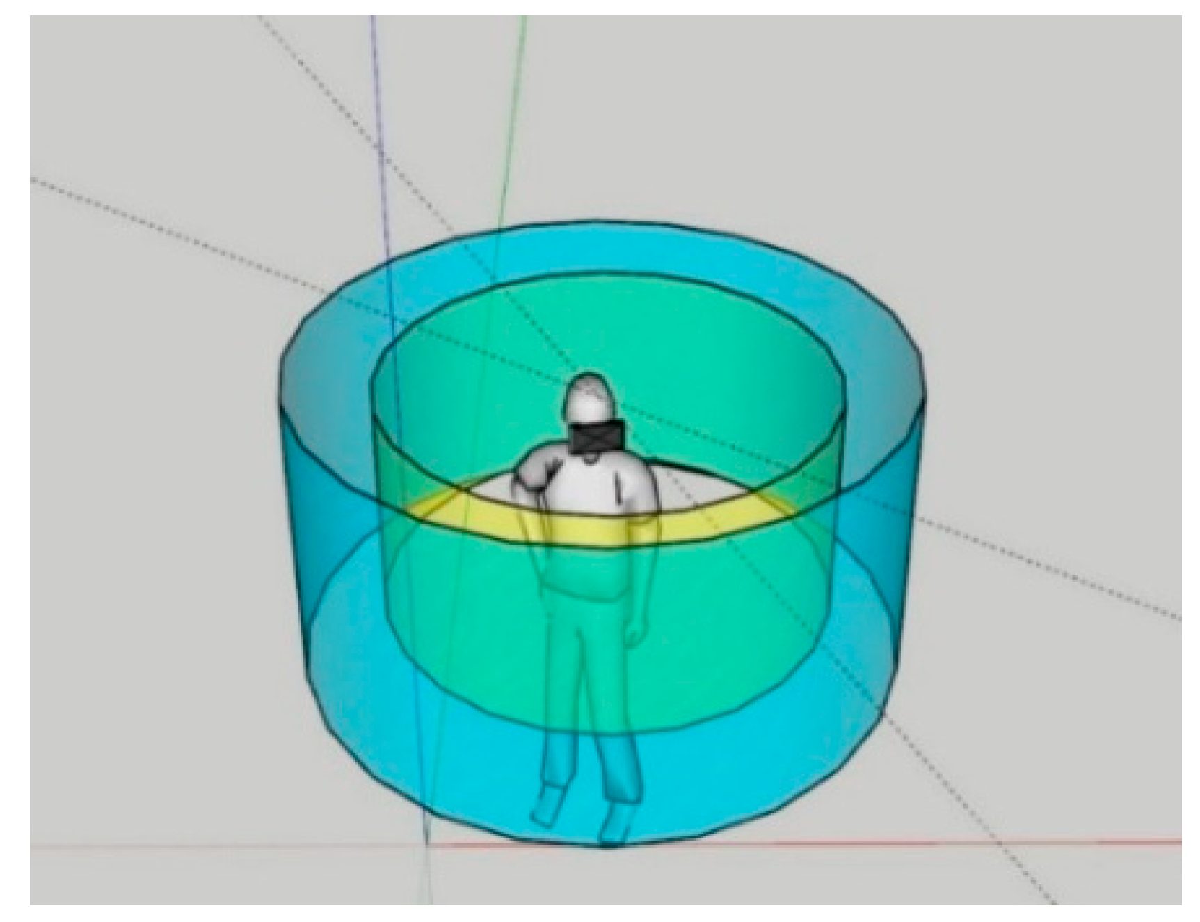3D User Interface Design and Usability for Immersive VR