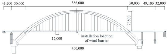 Wind Load Characteristics of Wind Barriers Induced by High-Speed Trains ...