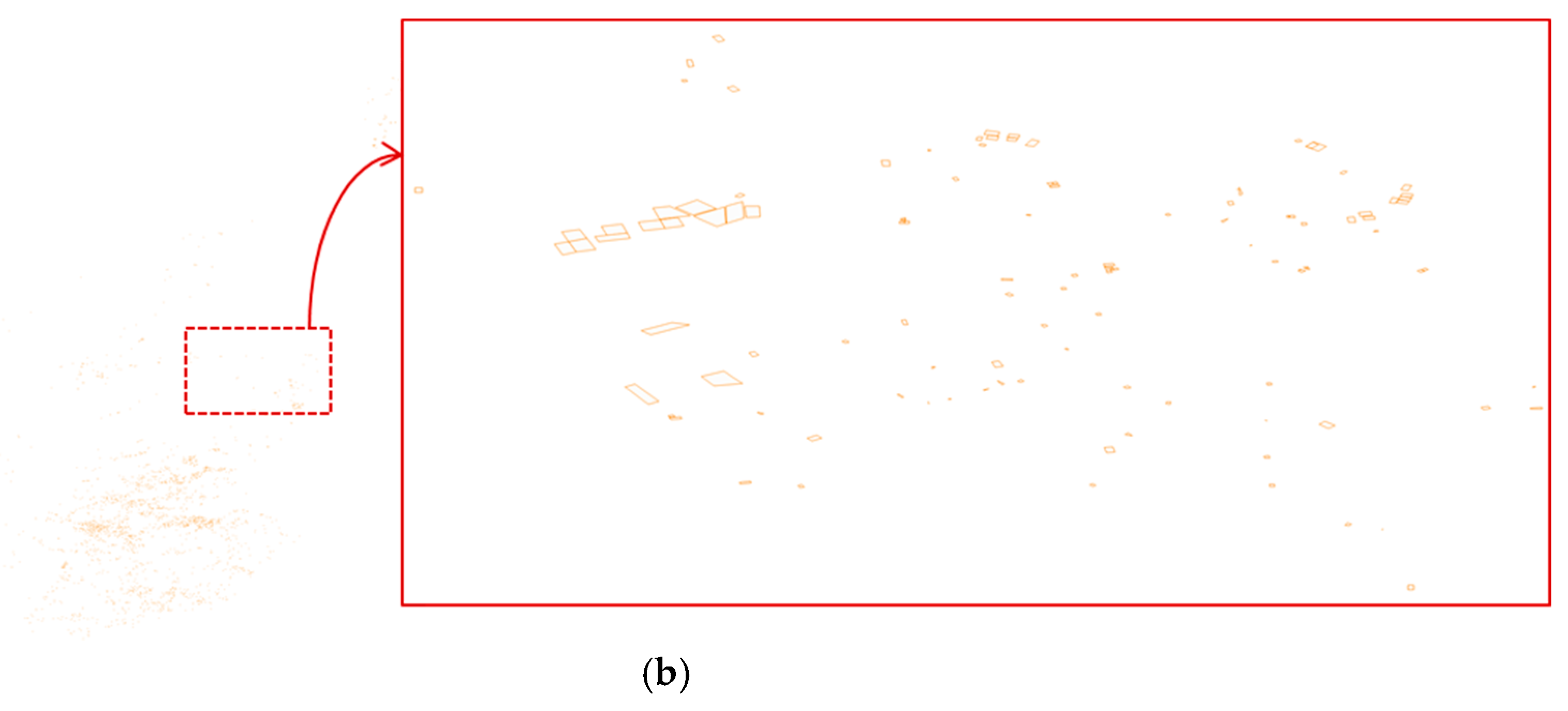 Vector Map Random Encryption Algorithm Based on Multi-Scale Simplification and Gaussian Distribution