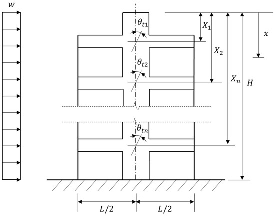W200X27 Steel Beam Dimensions - The Best Picture Of Beam