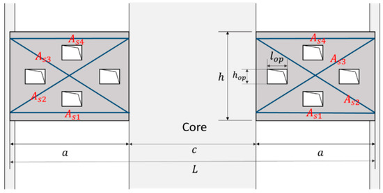 Influence of Multiple Openings on Reinforced Concrete Outrigger Walls in a Tall Building