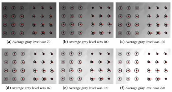 An Initial Dot Encoding Scheme with Significantly Improved Robustness ...
