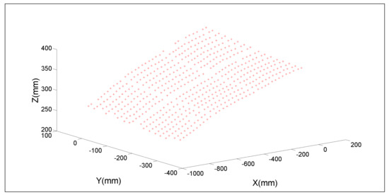 An Initial Dot Encoding Scheme with Significantly Improved Robustness ...