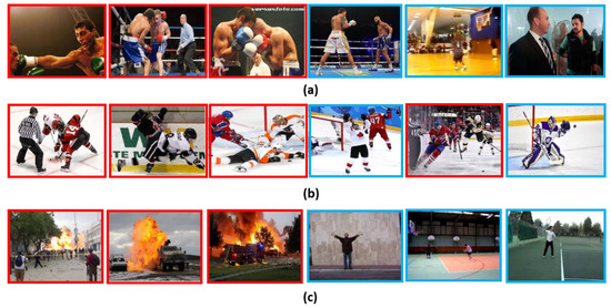 Applied Sciences | Free Full-Text | Cover the Violence: A Novel Deep ...