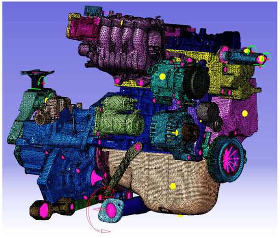 Substructuring of a Petrol Engine: Dynamic Characterization and Experimental Validation