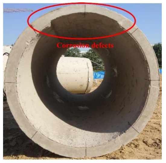 Experimental and Numerical Study on Mechanical Analysis of Buried ...