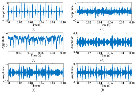 Applied Sciences | Free Full-Text | The Average Coding Length of Huffman Coding Based Signal ...