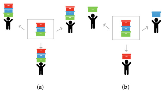 P-Fuzz: A Parallel Grey-Box Fuzzing Framework