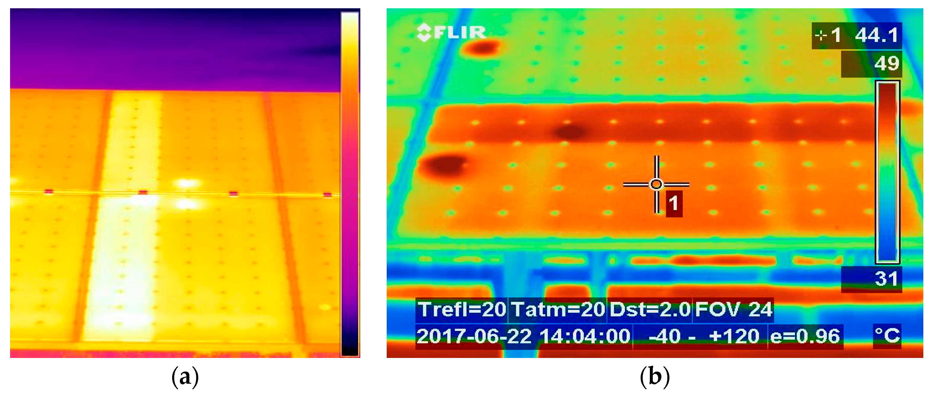 Current Flow Analysis of PV Arrays under Voltage Mismatch Conditions ...