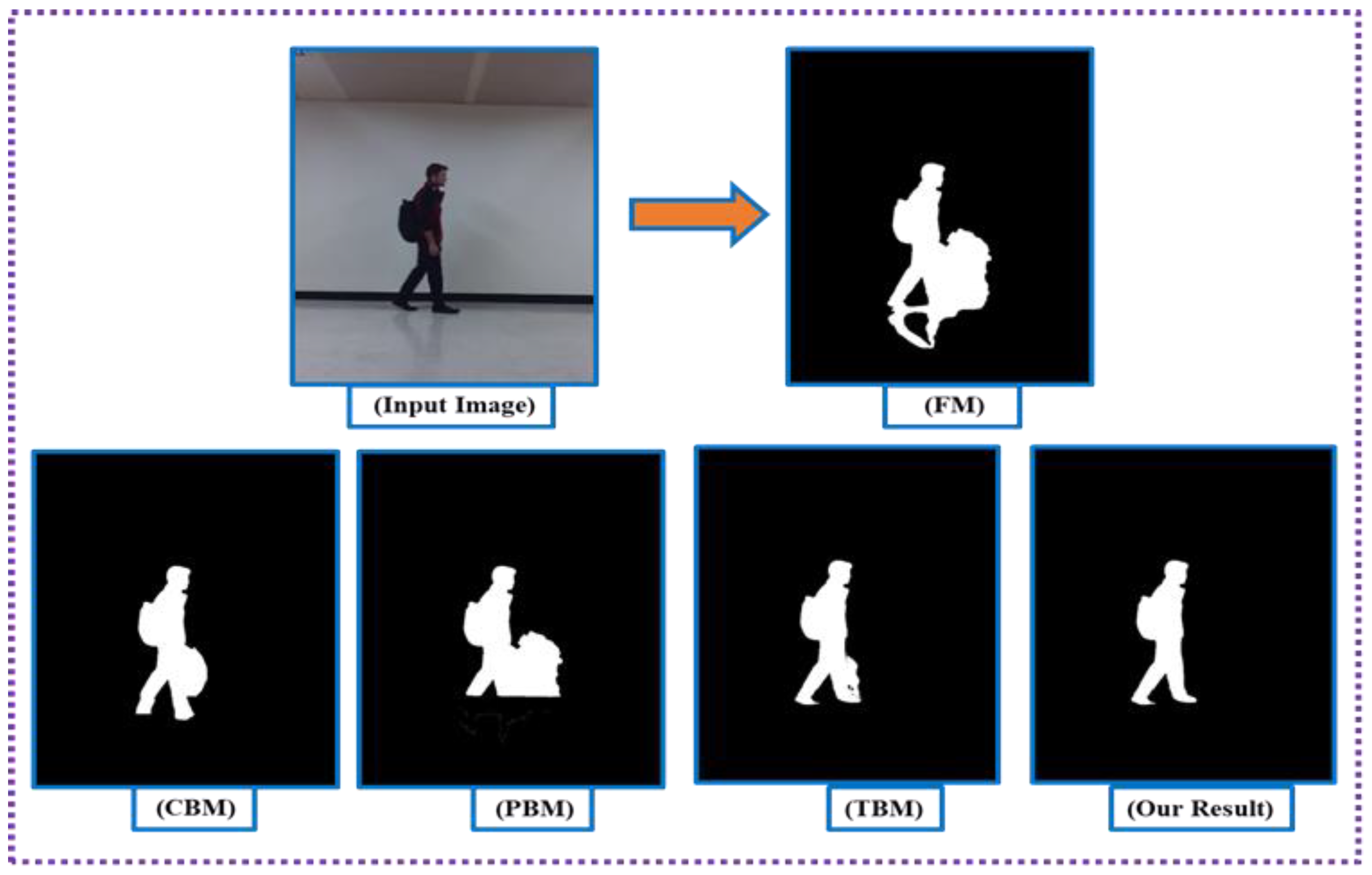 Detection and Removal of Moving Object Shadows Using Geometry and Color Information for Indoor ...
