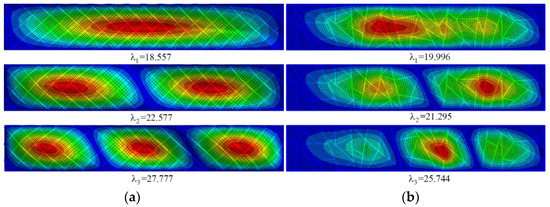 Bionic Stiffener Layout Optimization with a Flexible Plate in Solar ...