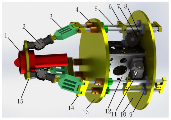 An Underwater Vector Propulsion Device Based on the RS+2PRS Parallel ...
