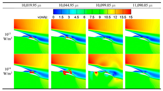 Effect of NS-DBD Actuator Parameters on the Aerodynamic Performance of a Flap Lifting Device