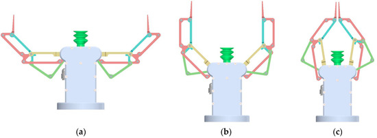 Design and Implementation of a Multi-Function Gripper for Grasping General Objects