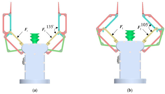 Design and Implementation of a Multi-Function Gripper for Grasping General Objects