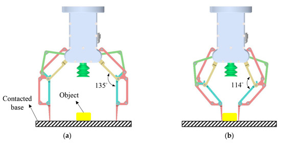 Design and Implementation of a Multi-Function Gripper for Grasping General Objects