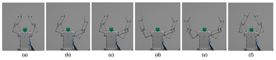 Applied Sciences | Free Full-Text | Design and Implementation of a Multi-Function Gripper for ...