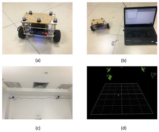 A Wheeled Inverted Pendulum Learning Stable and Accurate Control from Demonstrations