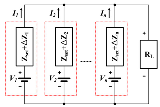 A Study on the Improvement of Parallel Operation Characteristics of DC ...