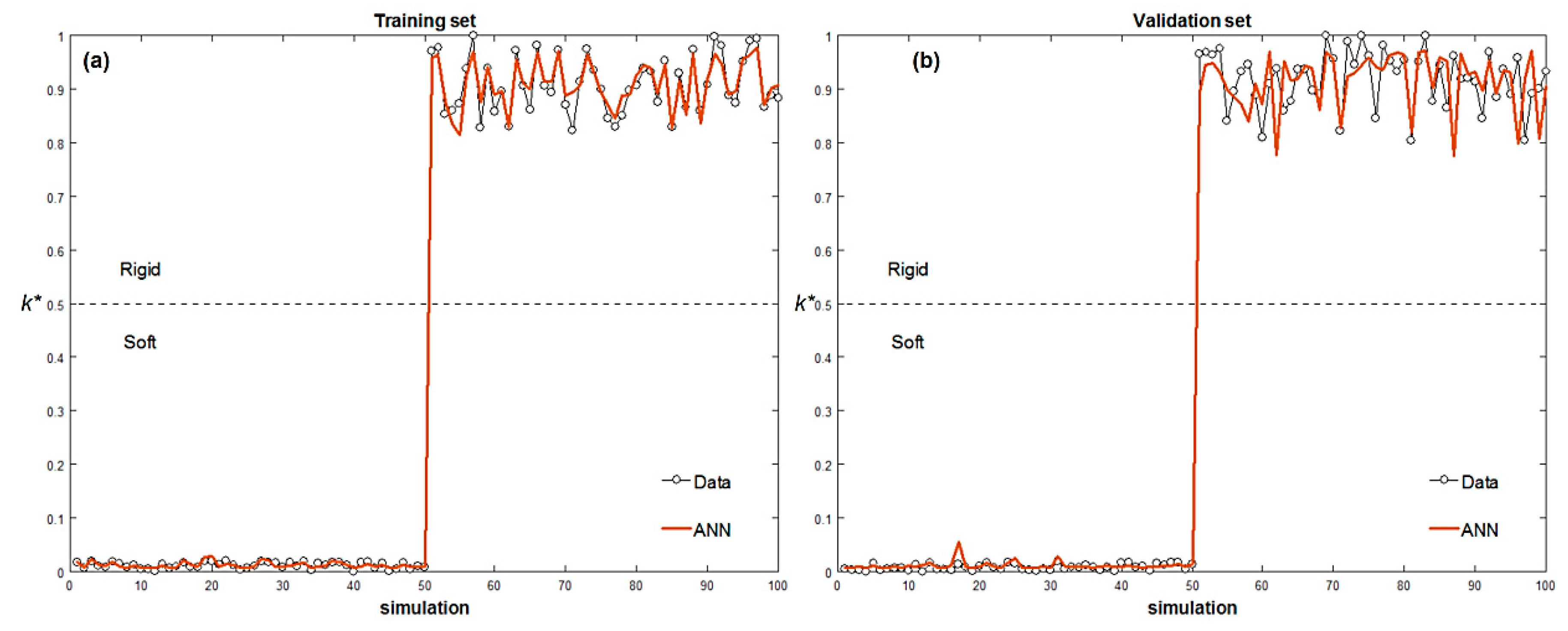 Deep Multiphysics And Particleneuron Duality A Computational Framework Coupling Discrete
