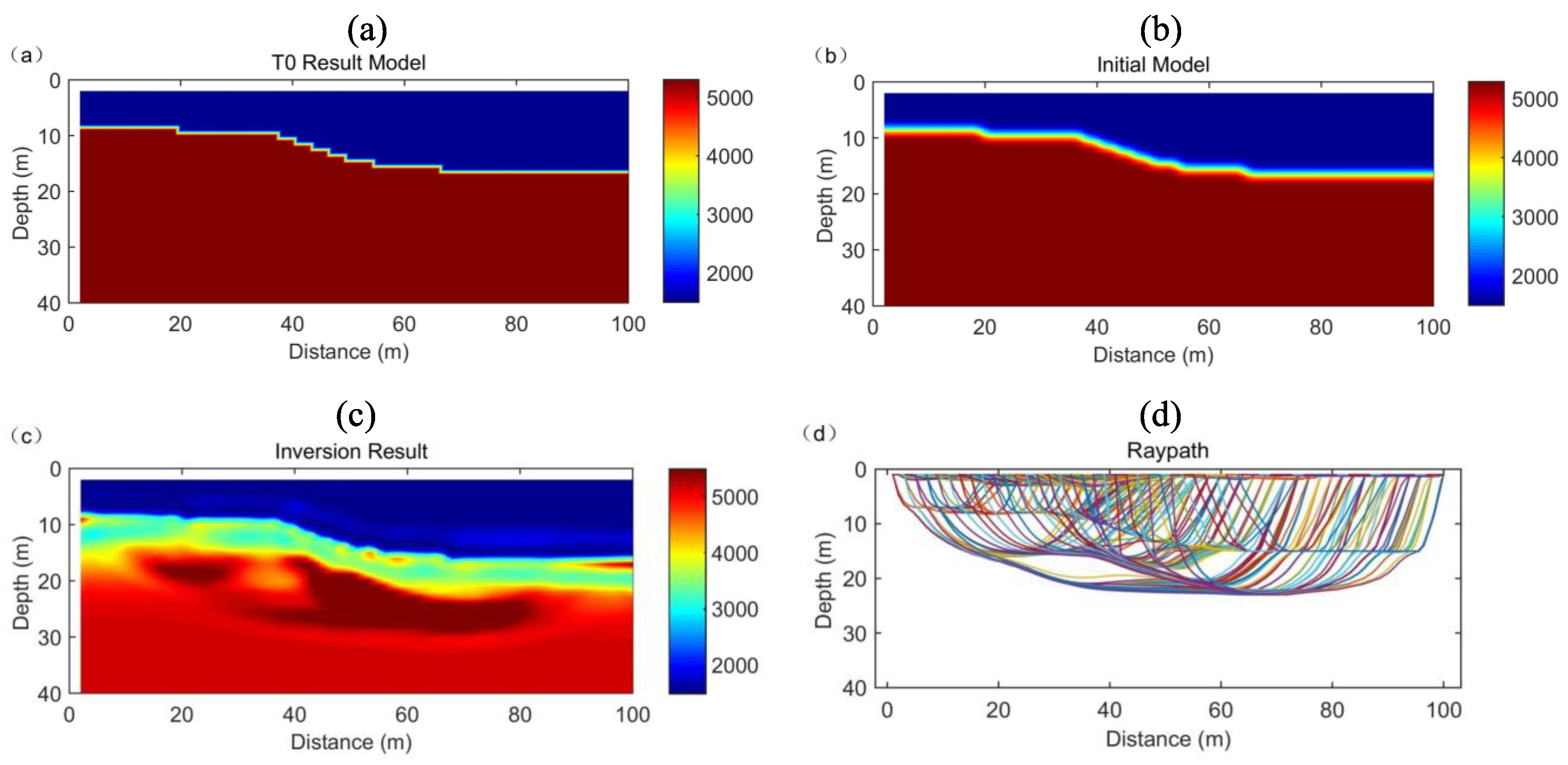 Optimized Refraction Travel Time Tomography
