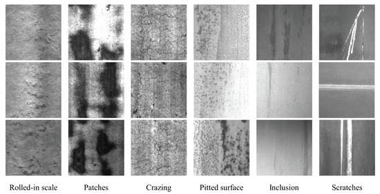 Steel Surface Defect Diagnostics Using Deep Convolutional Neural ...