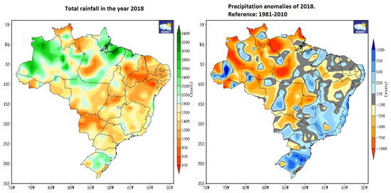 Fuzzy Rules to Help Predict Rains and Temperatures in a Brazilian ...