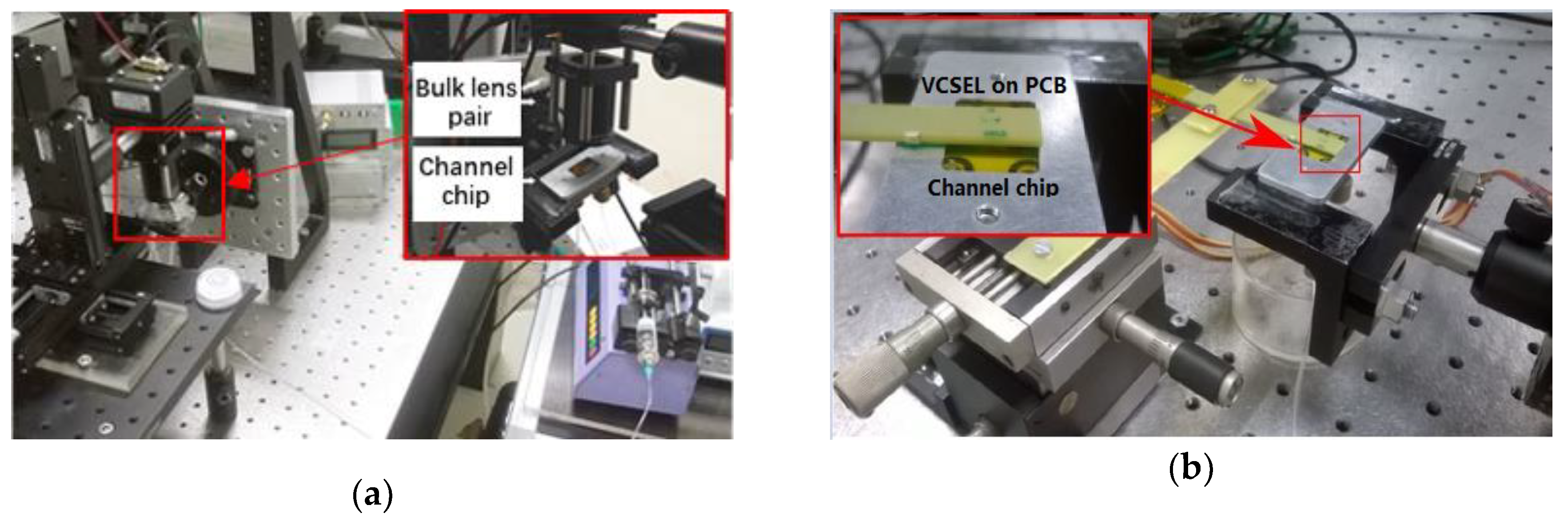 Implementation of Integrated VCSEL-Based Optical Feedback ...