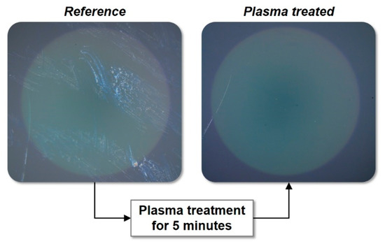 Improving the Adhesiveness of Cemented Glass Components by DBD Plasma ...