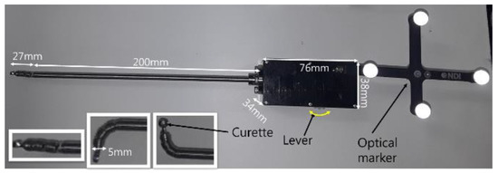 Surgical Navigation System for Transsphenoidal Pituitary Surgery ...