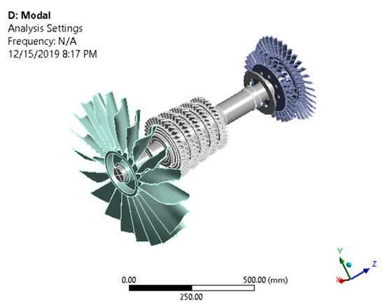 Numerical Study on the Critical Frequency Response of Jet Engine Rotors ...