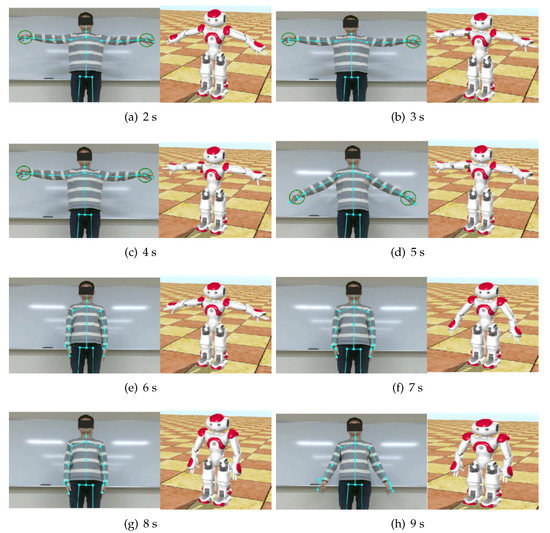 Whole-Body Joint Angle Estimation for Real-Time Humanoid Robot ...