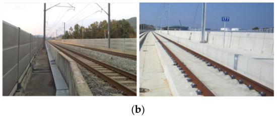 Full-Scale Train Derailment Testing and Analysis of Post-Derailment ...