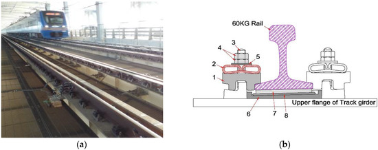 Impact Evaluation of Track Girder Bearing on Yeongjong Grand Bridge