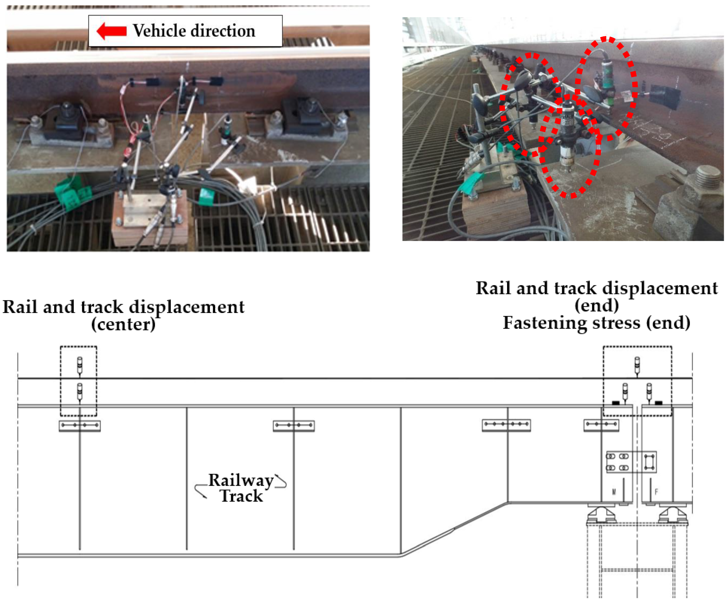 Impact Evaluation of Track Girder Bearing on Yeongjong Grand Bridge