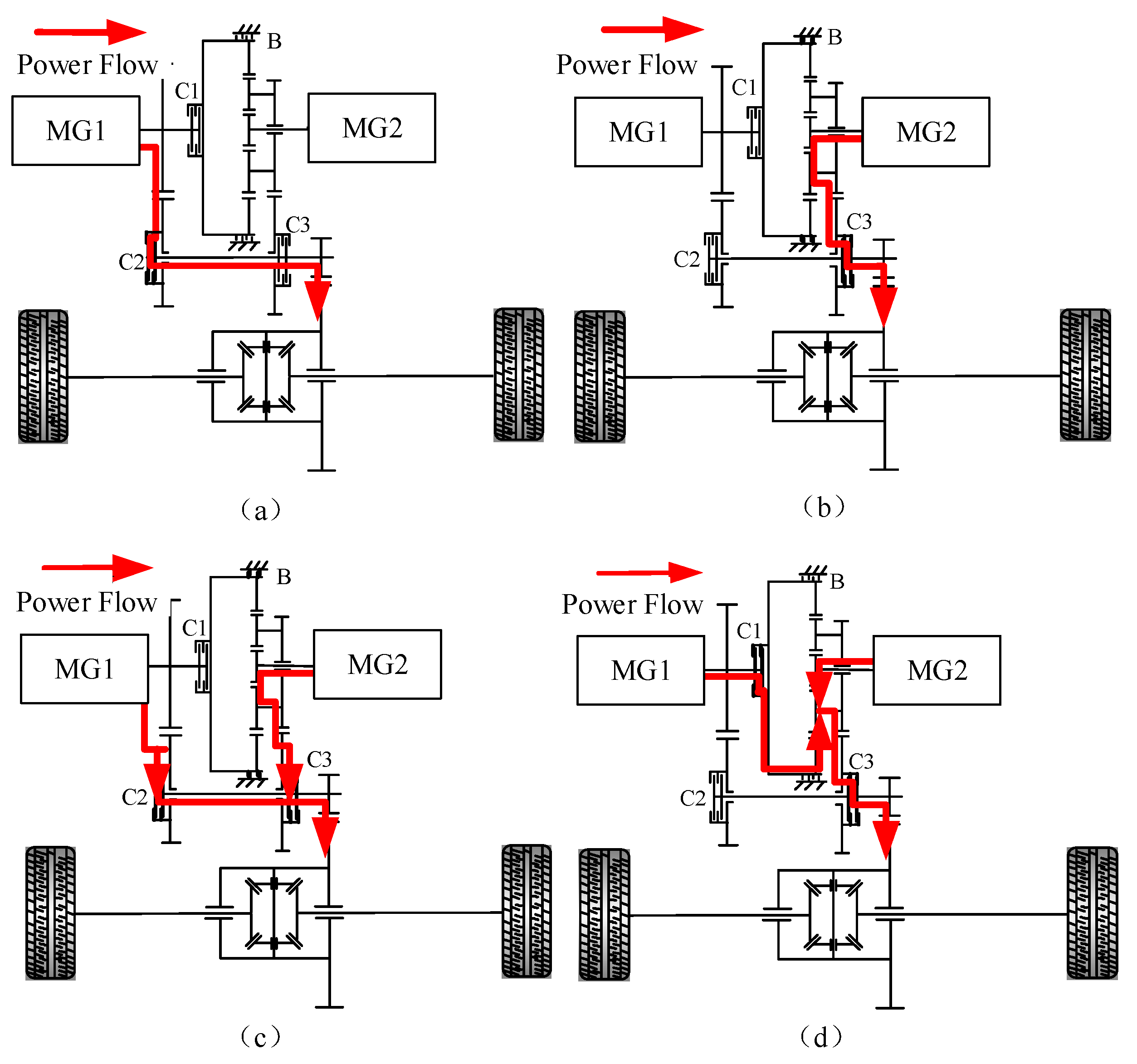 Motor Vector Control Based on Speed-Torque-Current Map