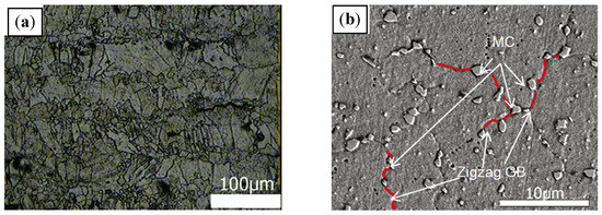 A Review on Laser Powder Bed Fusion of Inconel 625 Nickel-Based Alloy